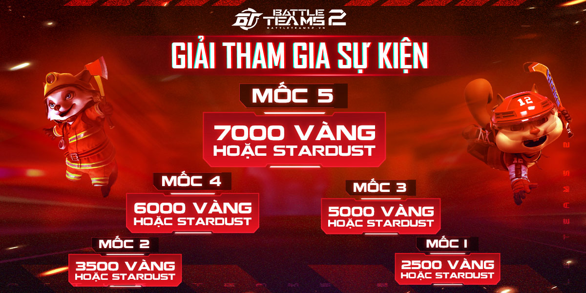 Streamers On Air - Vinh danh top Streamers của Battle Teams 2.