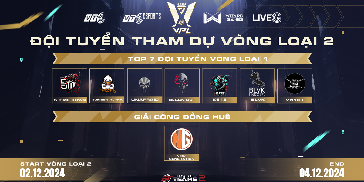 [Giải đấu] Top 8 đội tuyển xuất sắc tham dự vòng loại 2 giải đấu Viet ...