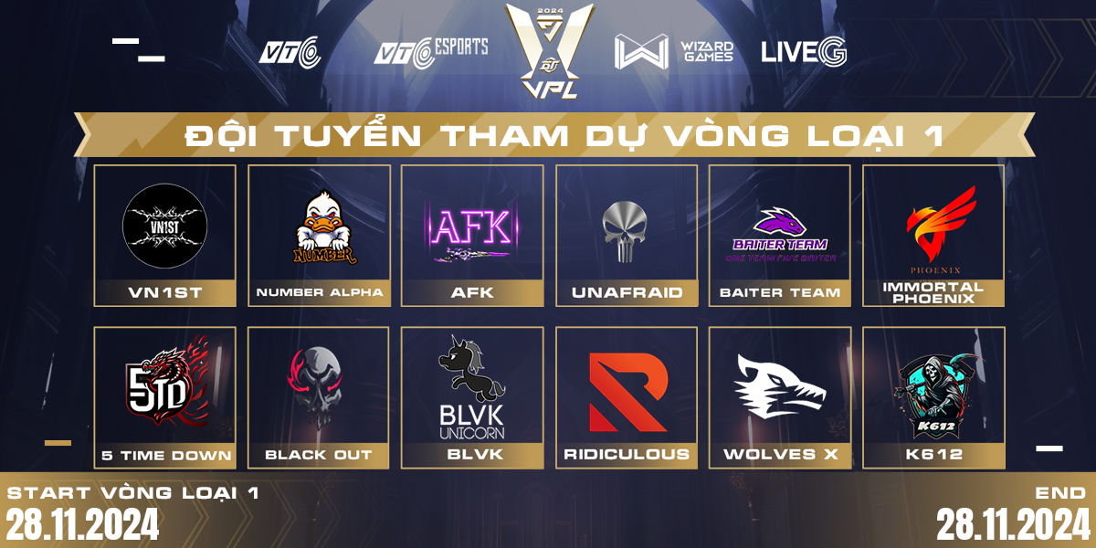 [Giải đấu] LỘ DIỆN 12 ĐỘI TUYỂN THAM DỰ VÒNG LOẠI 1 GIẢI ĐẤU VIET NAM ...