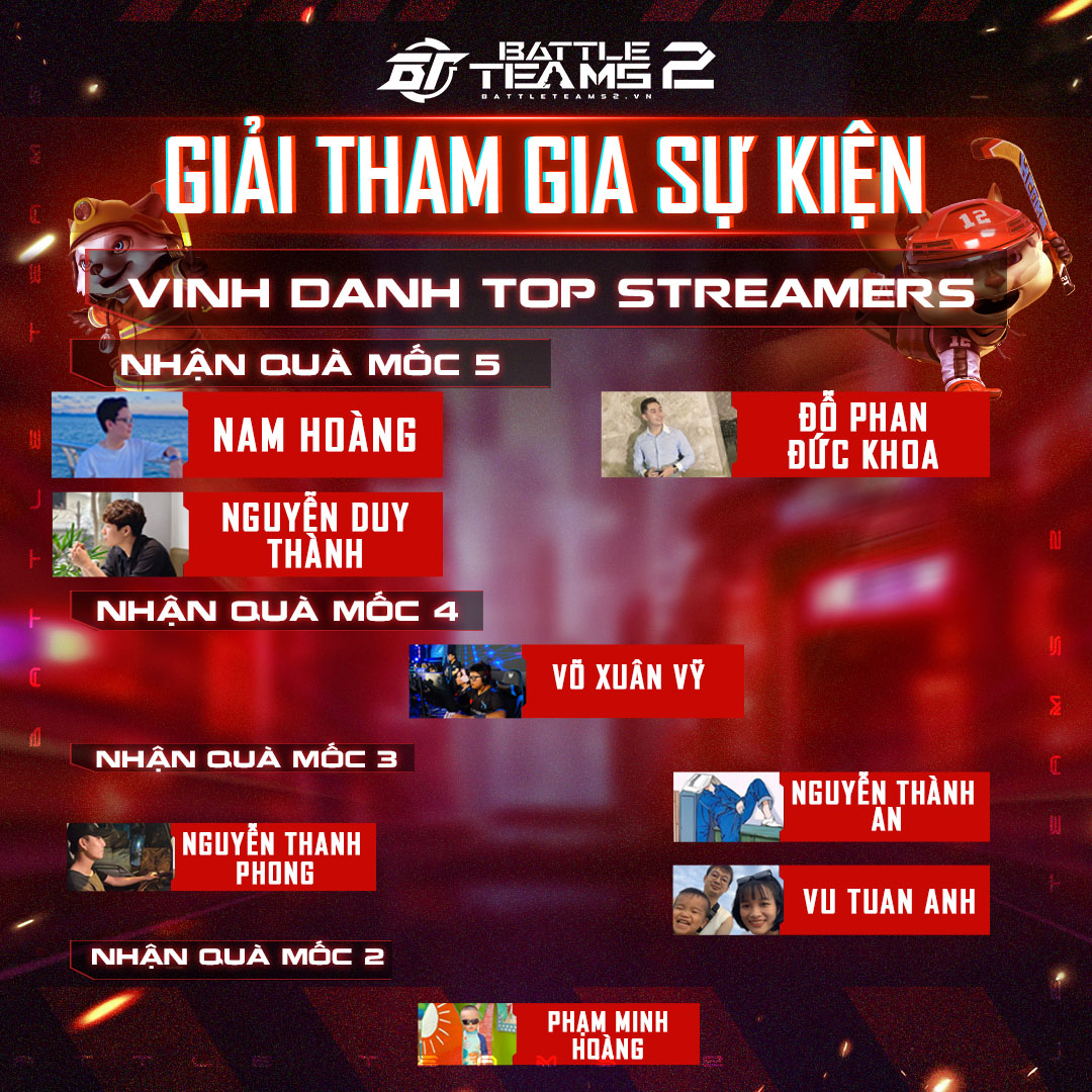 Streamers On Air - Vinh danh top Streamers của Battle Teams 2.
